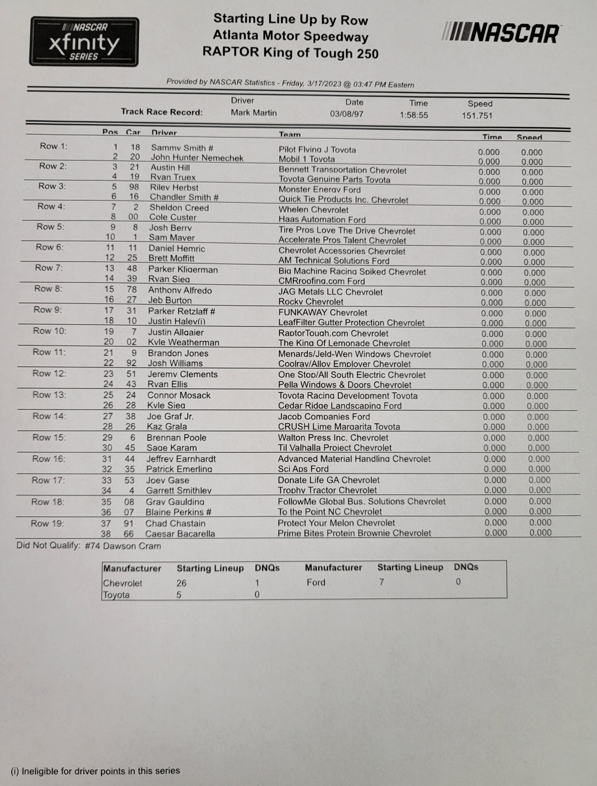 STARTING LINEUPS: Rain Washes Out Atlanta Qualifying For Xfinity And ...